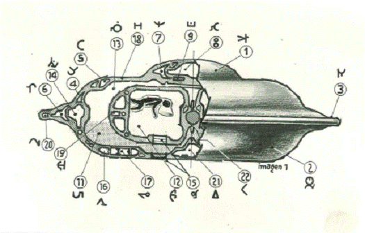 D69-1 OAWWOOLEA UEWA OEMM. Descripción de las naves de UMMO (1)